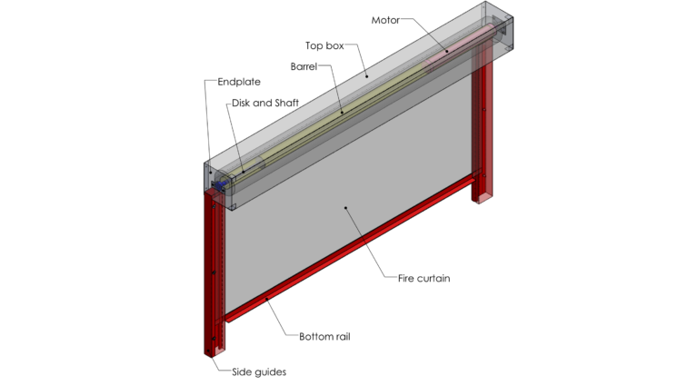 Smoke Curtain Barrier Application Types - Smoke and Fire Curtains Ltd